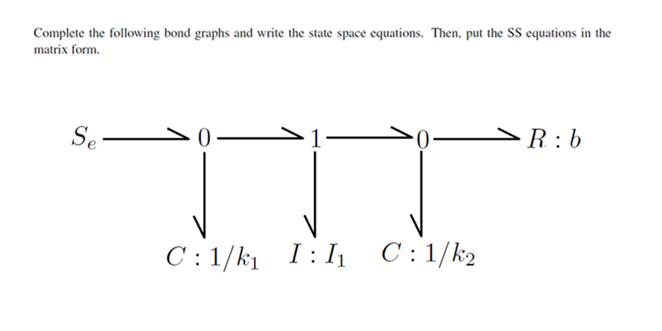 Solved Complete the following bond graphs and write the | Chegg.com