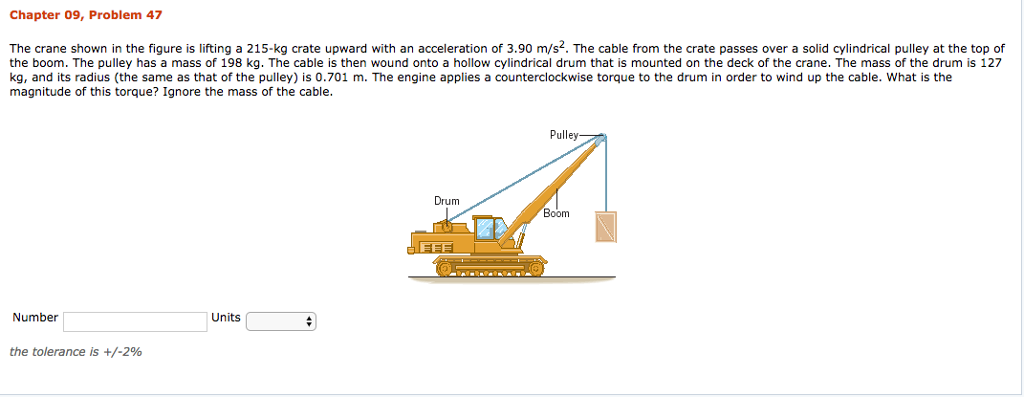 Solved The crane shown in the figure is lifting a 215-kg | Chegg.com