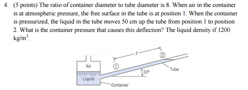 Solved The ratio of container diameter to tube diameter is | Chegg.com