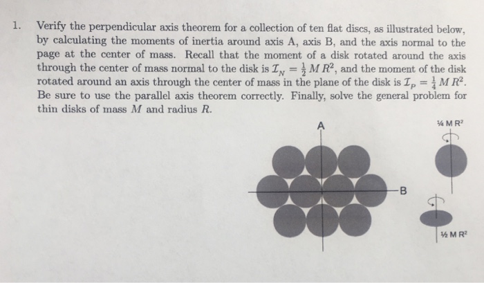 Solved Verify the perpendicular axis theorem for a | Chegg.com