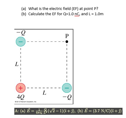 Solved Electric Field Question: Please provide a step by | Chegg.com