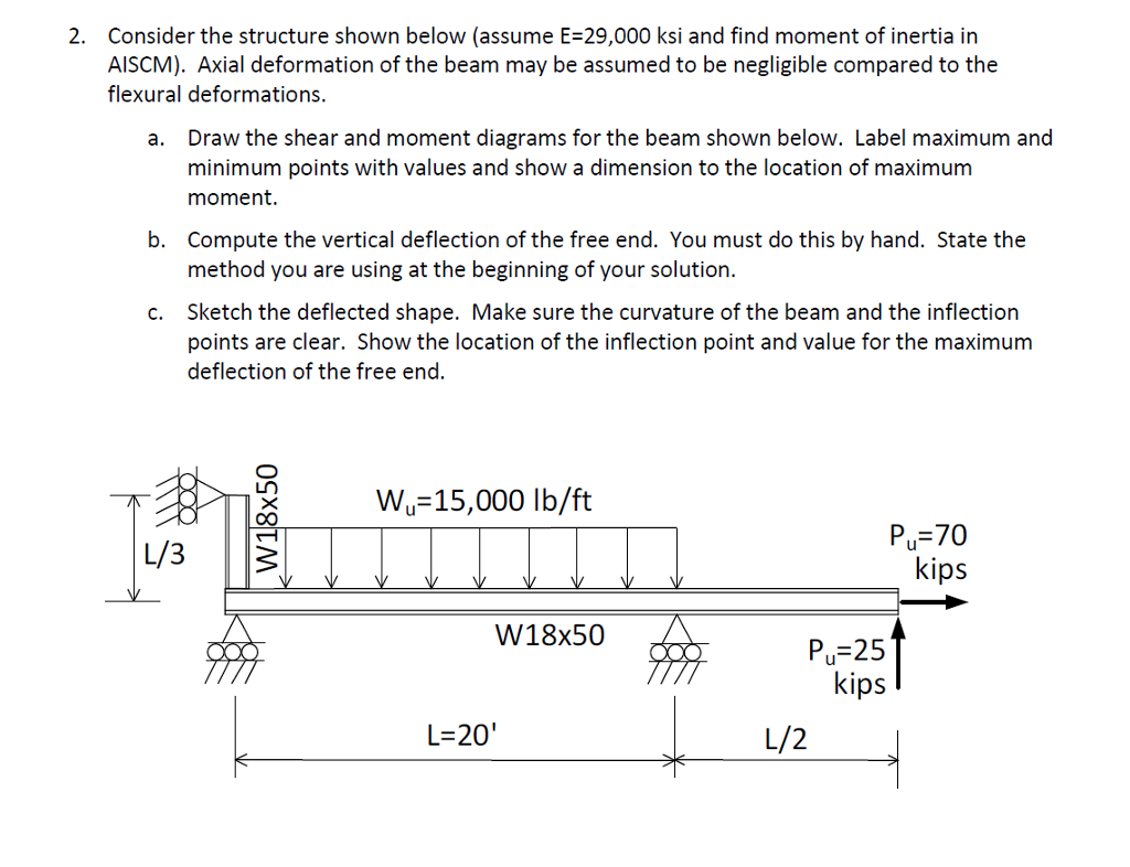 Solved 2. Consider the structure shown below (assume E | Chegg.com