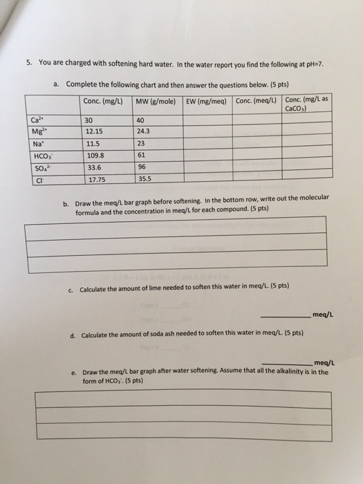Solved wastewater treatment question. Please show ALL | Chegg.com