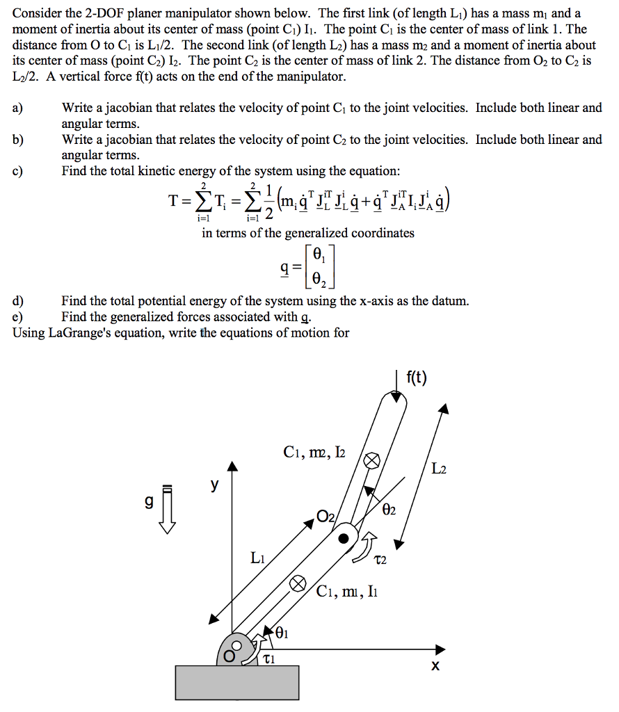 Solved Consider the 2-DOF planer manipulator shown below. | Chegg.com