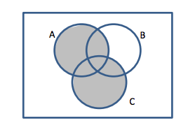 Solved Use intersection, complement, and union to write a | Chegg.com