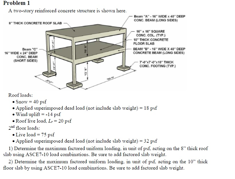 Solved A two-story reinforced concrete structure is shown | Chegg.com
