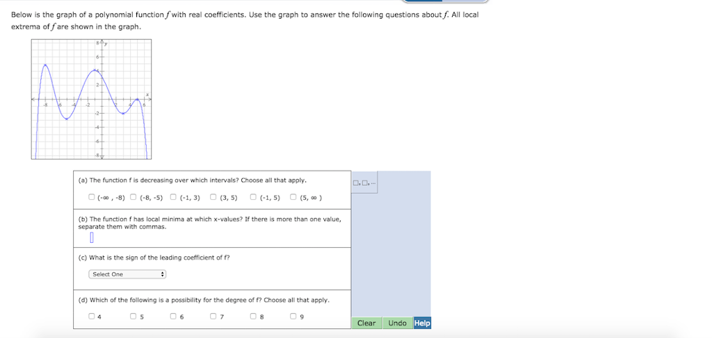 Solved Below is the graph of a polynomial function f with | Chegg.com