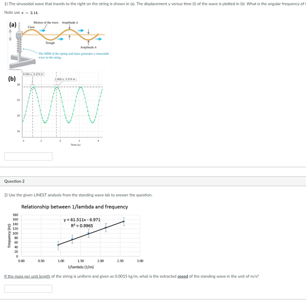 Solved 1) The sinusoidal wave that travels to the right on | Chegg.com