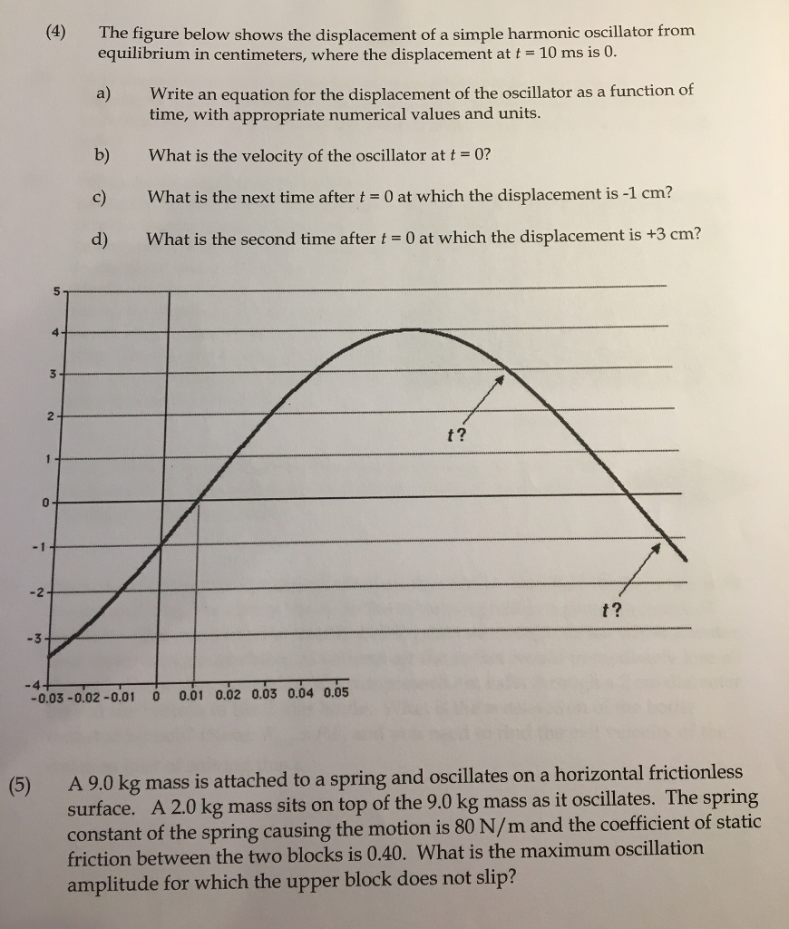Solved Oscillation and Rotation Questions You don't have | Chegg.com
