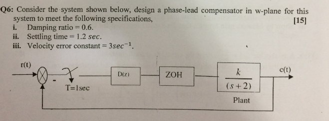 Solved Consider the system shown below.design a phase-lead | Chegg.com