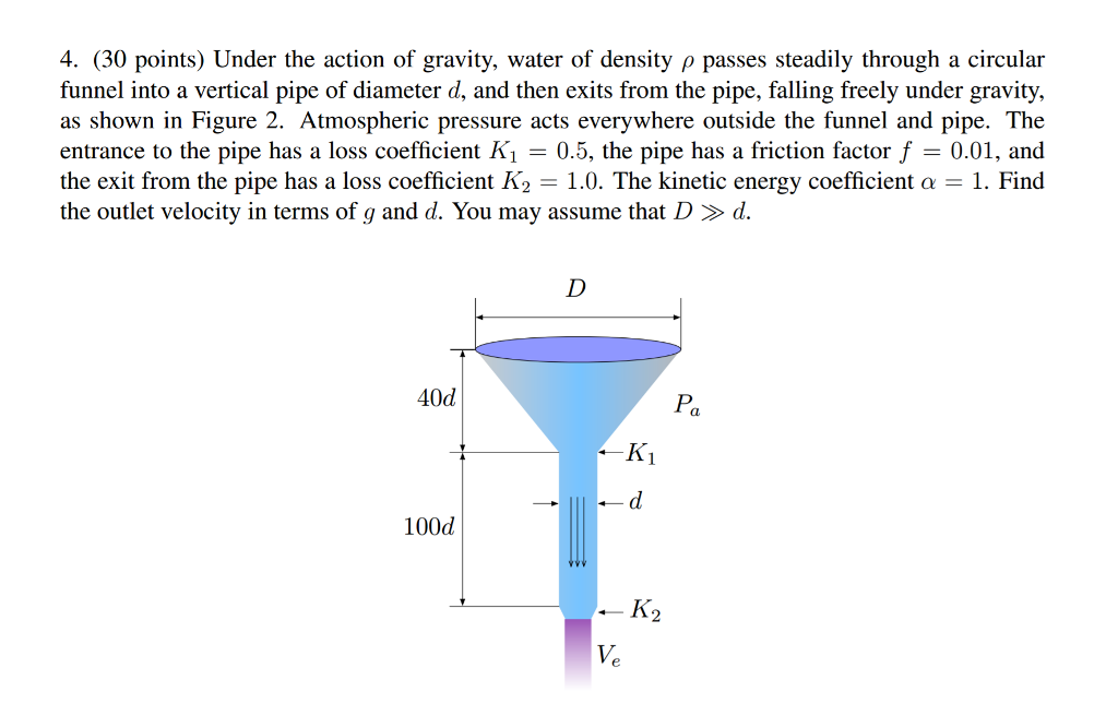 Solved Under the action of gravity, water of density rho | Chegg.com