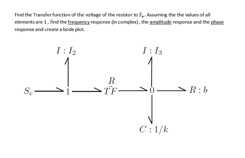 Solved: Find The Transfer Function Of The Voltage Of The R... | Chegg.com