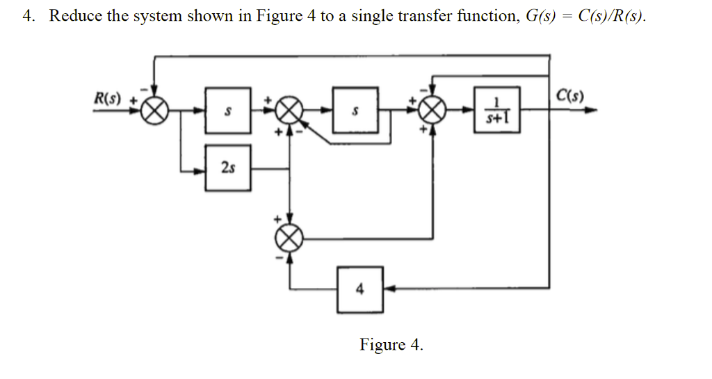 Solved Reduce the system shown in Figure 4 to a single | Chegg.com