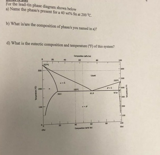 Solved For the lead-tin phase diagram shown below a) Name | Chegg.com