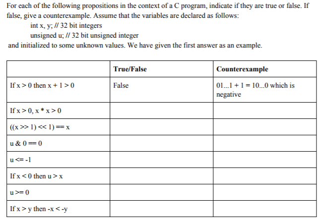 Solved For each of the following propositions in the context | Chegg.com