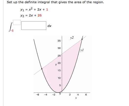 Solved Set up the definite integral that gives the area of | Chegg.com