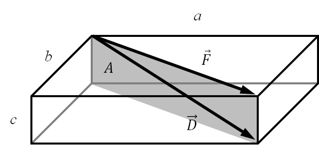 Solved a rectangular parallelepiped has edge lengths of a ≥ | Chegg.com