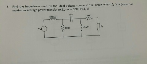 Solved Find the impedance seen by the ideal voltage source | Chegg.com