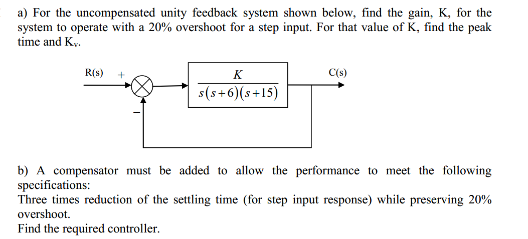 Solved I need to know how this root locus design problem | Chegg.com
