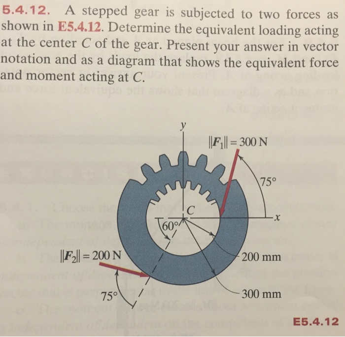 Solved A stepped gear is subjected to two forces as shown in | Chegg.com