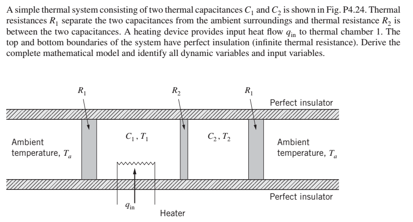 Solved A simple thermal system consisting of two thermal | Chegg.com