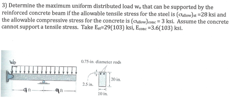 Solved Determine the maximum uniform distributed load w_o | Chegg.com