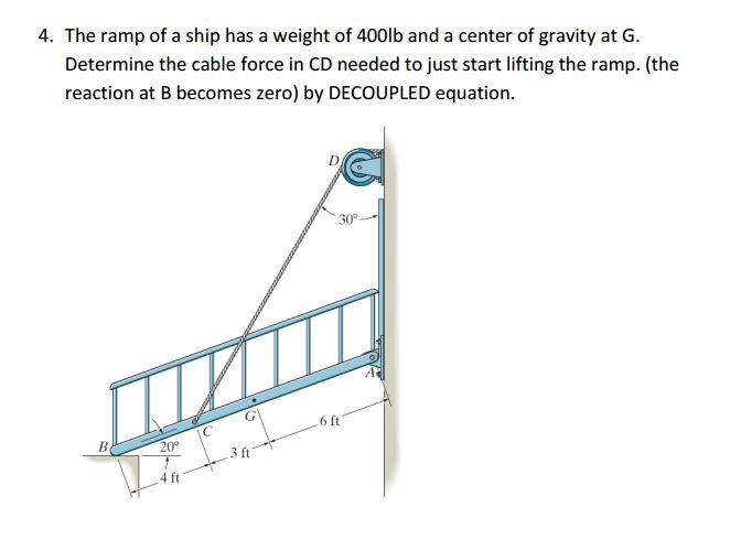 Solved Statics: The ramp of a ship has a weight of 400lb and | Chegg.com
