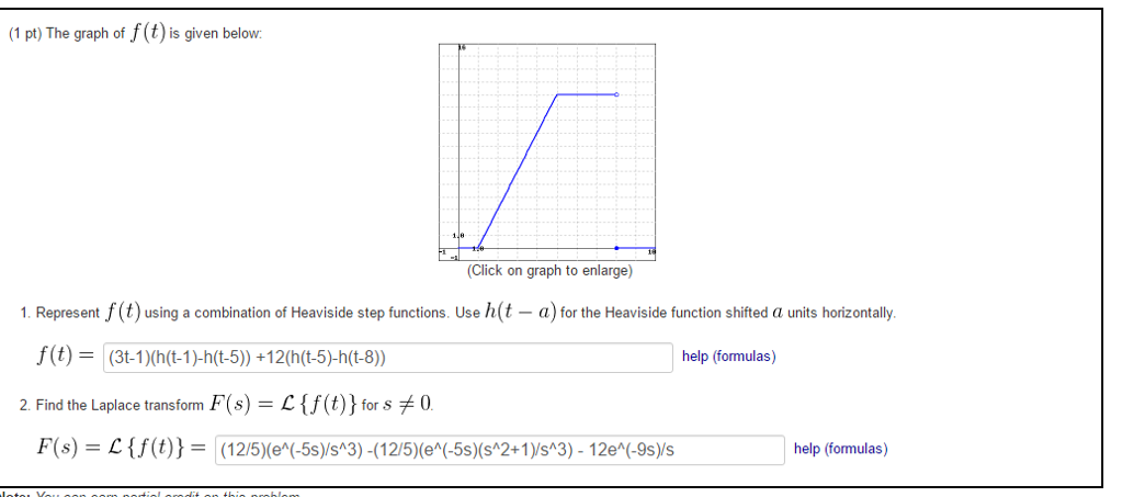Solved The graph of f(t) is given below: Represent f(t) | Chegg.com