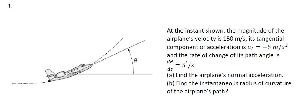 Solved At the instant shown, the magnitude of theairplane's | Chegg.com