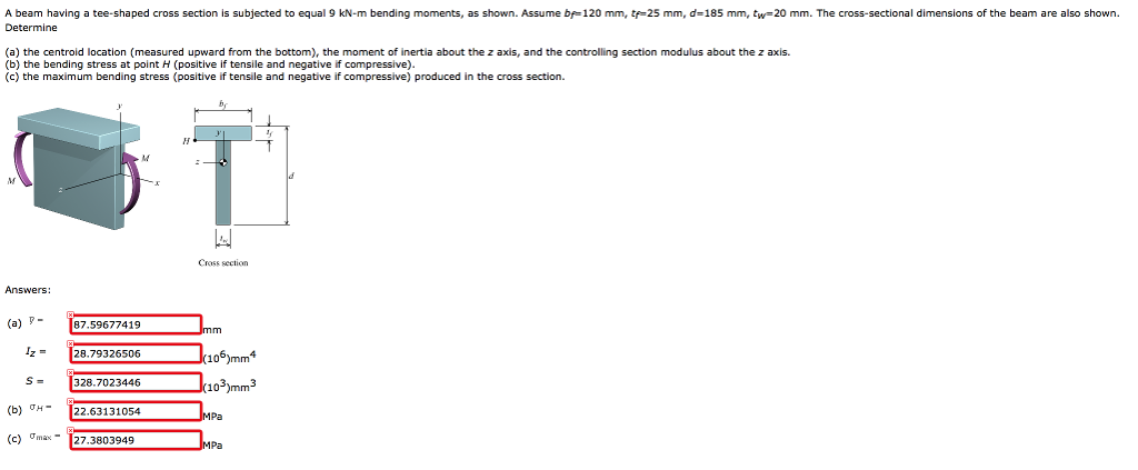Solved A beam having a tee-shaped cross section is subjected | Chegg.com