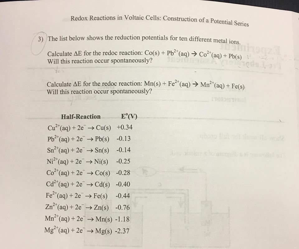 Solved Redox Reactions in Voltaic Cells: Construction of a | Chegg.com