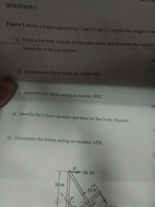 Engineering mechanics | Chegg.com Engineering mechanics | Chegg.com