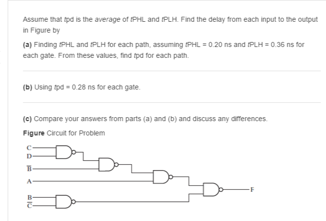 Solved Assume that tpd is the average of tPHL and tPLH. Find | Chegg.com
