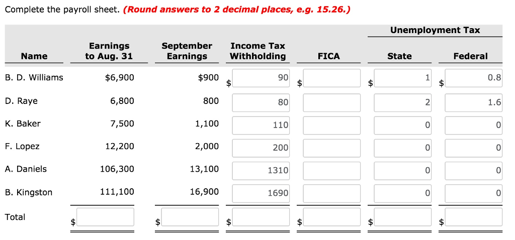 Solved Below is a payroll sheet for Swifty Import Company | Chegg.com