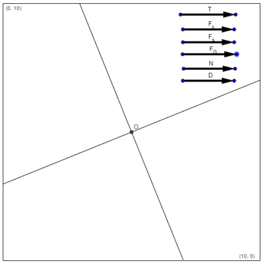 Solved Draw A Free Body Diagram For The Following Situation Chegg