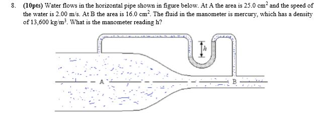 Solved 8. Water flows in the horizontal pipe shown in figure | Chegg.com