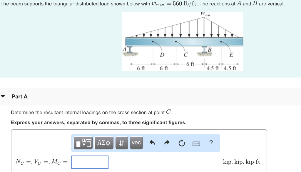 Solved The beam supports the triangular distributed load | Chegg.com