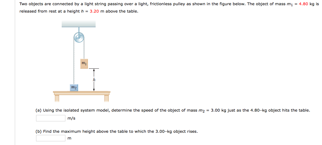 Solved Two Objects Are Connected By A Light String Passing
