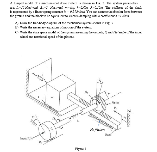Solved A lumped model of a machine-tool drive system is | Chegg.com
