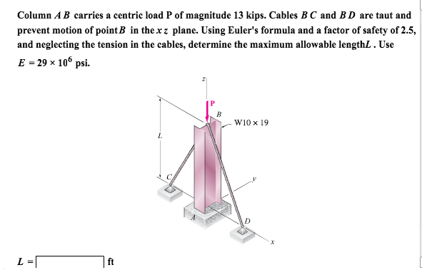 Solved Column AB carries a centric load P of magnitude 13 | Chegg.com Solved Column AB carries a centric load P of magnitude 13 | Chegg.com