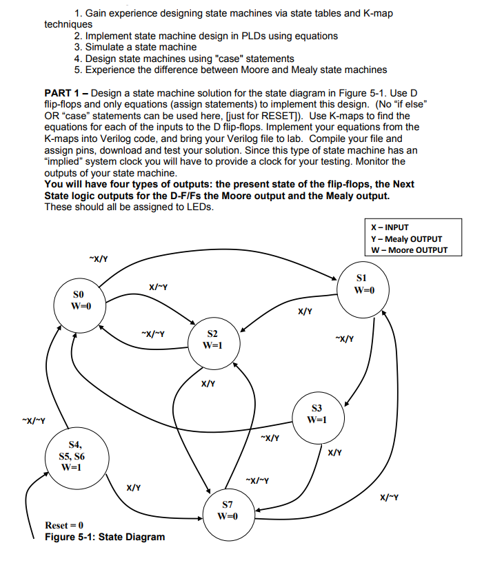 Solved 1. Gain experience designing state machines via state | Chegg.com