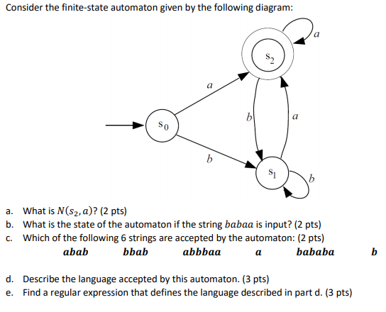 Solved Consider The Finite State Automaton Given By The 6456