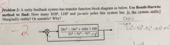 Solved Problem 2: A unity feedback system has transfer | Chegg.com