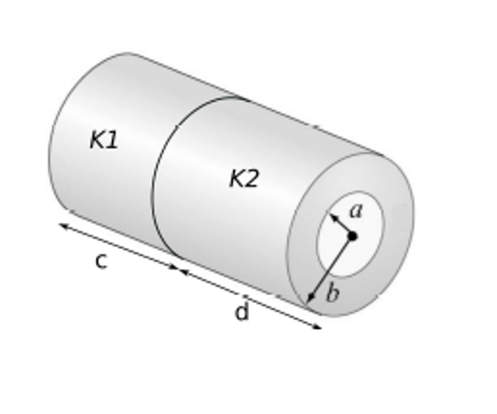 Solved Compute the capacitance of the concentric conducting | Chegg.com