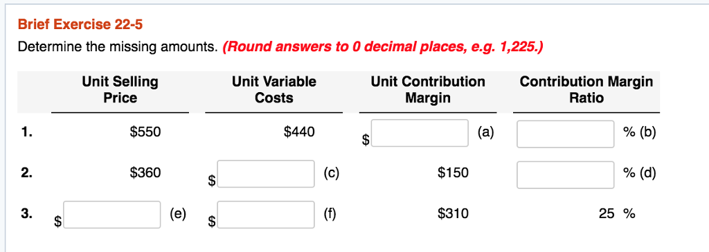 Solved Brief Exercise 22-5 Determine the missing amounts. | Chegg.com Solved Brief Exercise 22-5 Determine the missing amounts. | Chegg.com