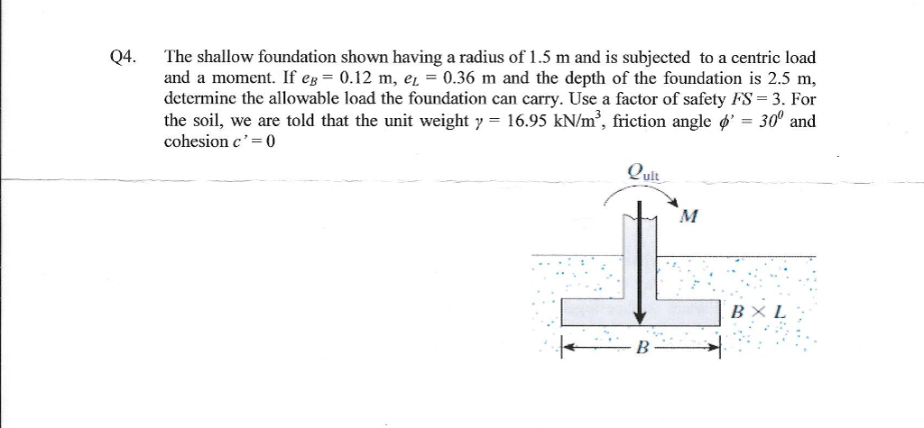 Solved The shallow foundation shown having a radius of 1.5 m | Chegg.com
