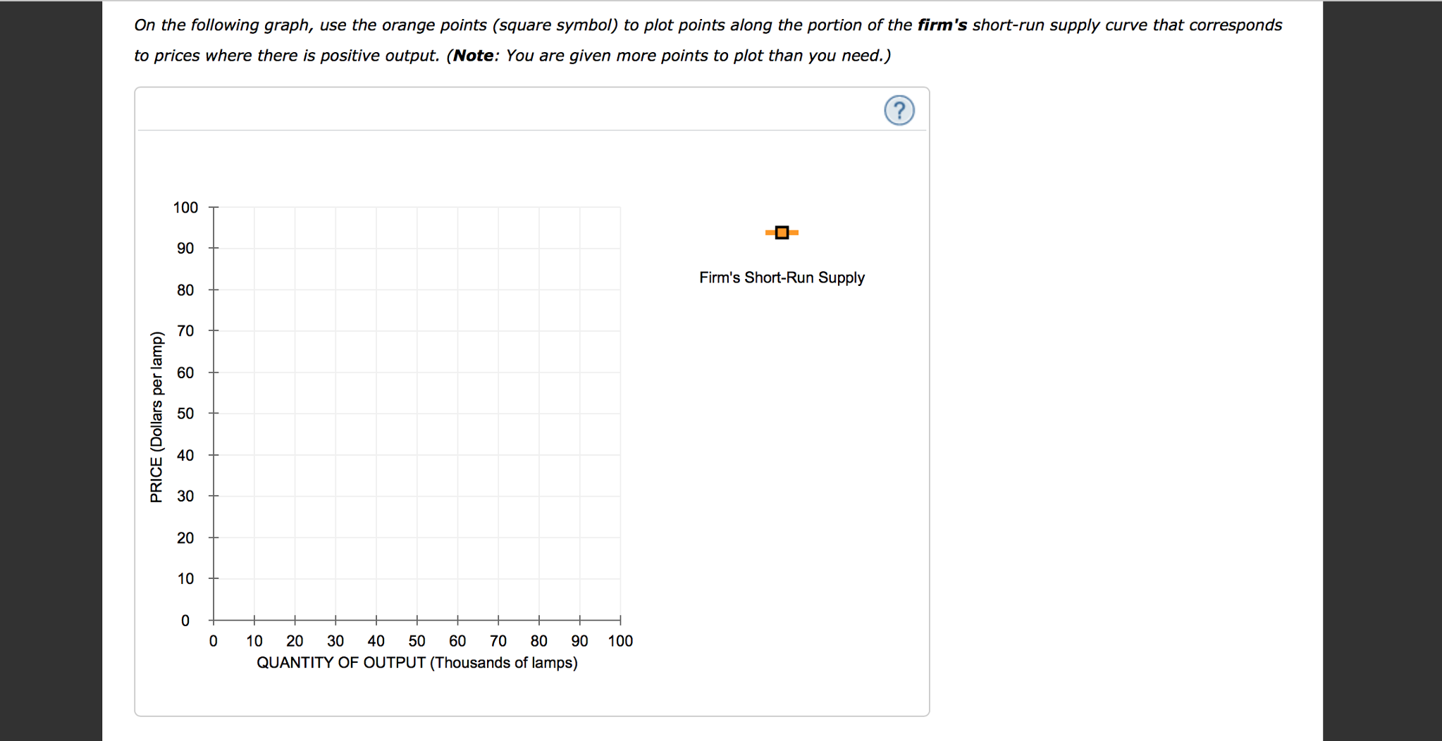 Solved Deriving the short-run supply curve! Please answer | Chegg.com