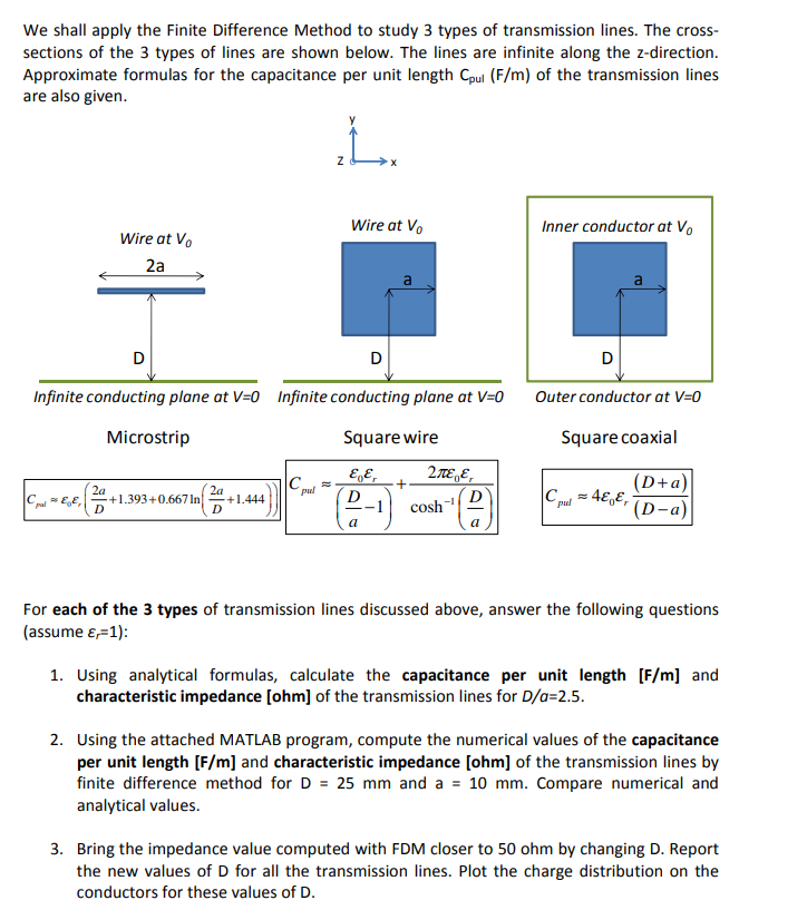 We shall apply the Finite Difference Method to study | Chegg.com