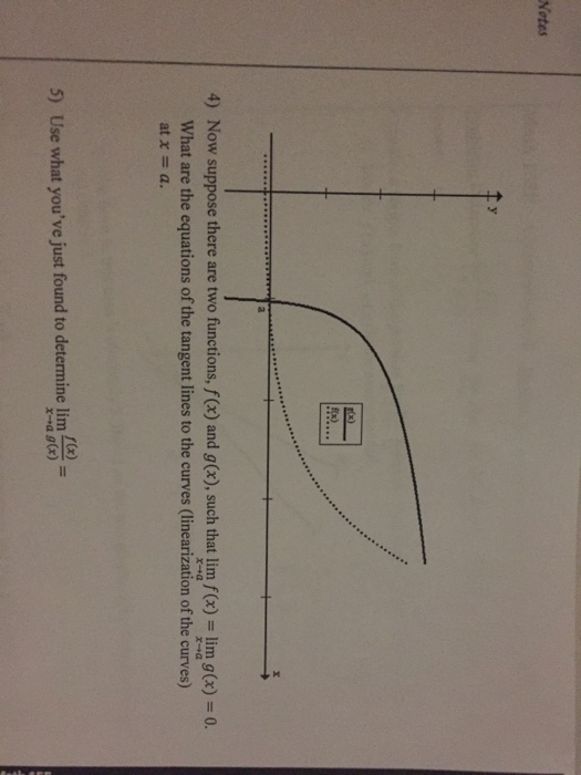 Solved Now suppose there are two functions, f(x) and g(x), | Chegg.com