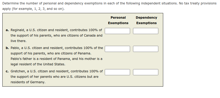 Solved Determine the number of personal and dependency | Chegg.com